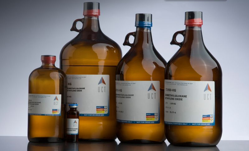 Per-Aqueous Liquid Chromatography for the Separation of Polar Compounds ...